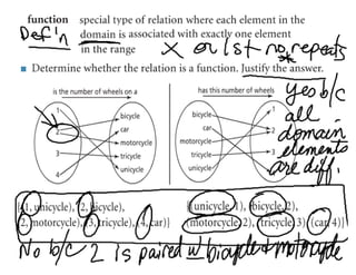 5.2 Functions notes | PPT
