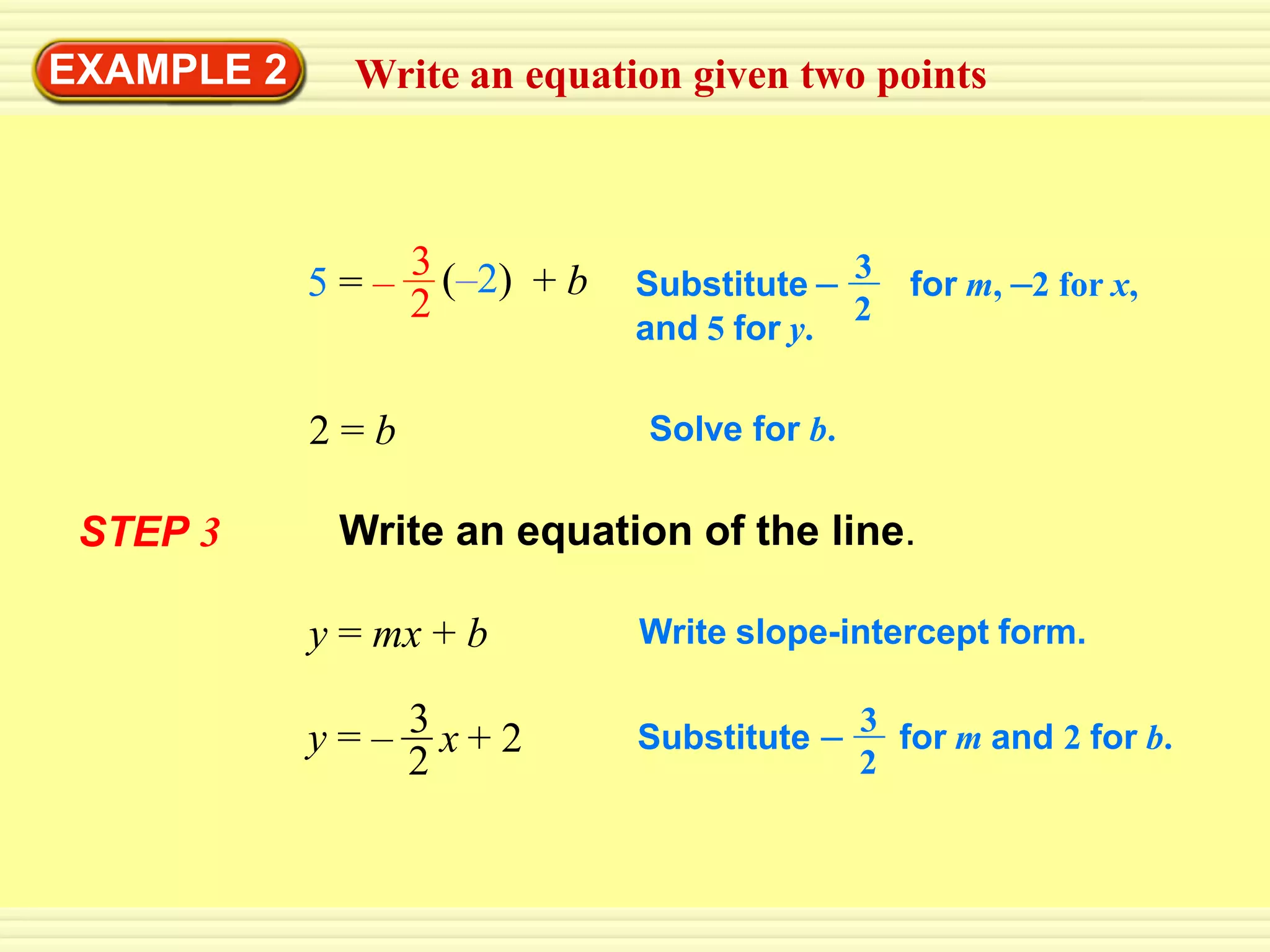 5.2 linear equations with 2 points day 1 | PPTX
