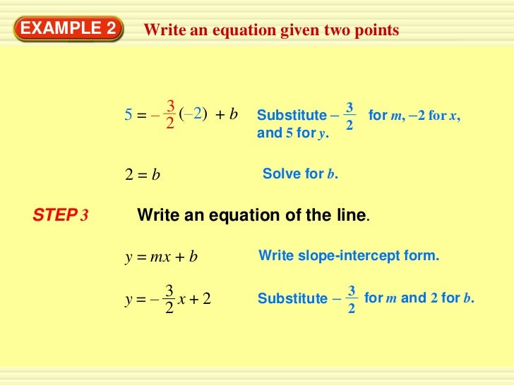 5.2 linear equations with 2 points day 1