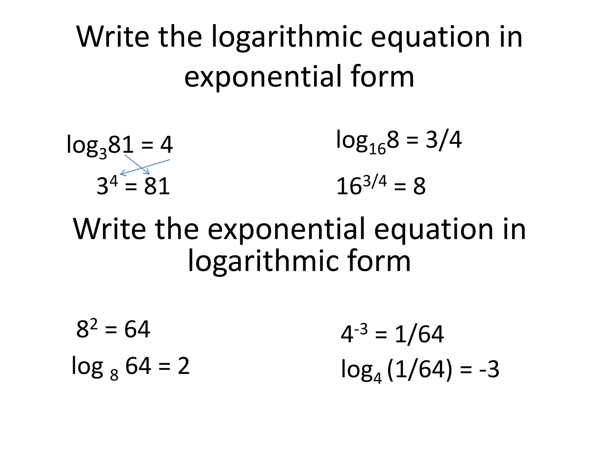 5-2 Logarithmic Functions and their graphs.ppt