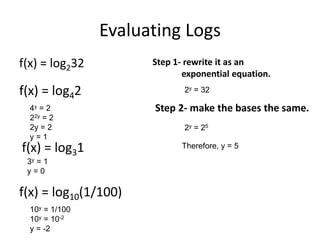 5-2 Logarithmic Functions and their graphs.ppt