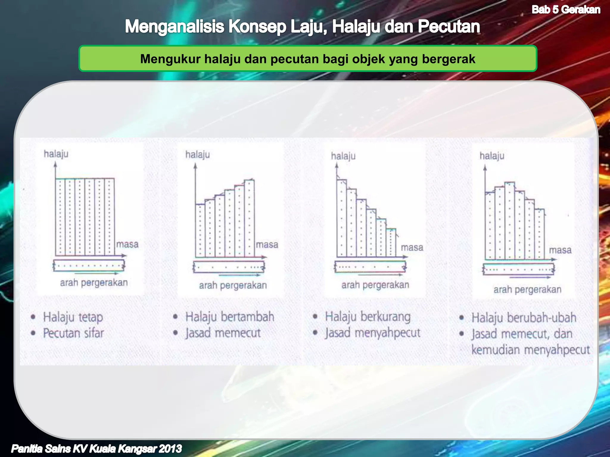 Menganalisis konsep laju halaju dan pecutan | PPTX