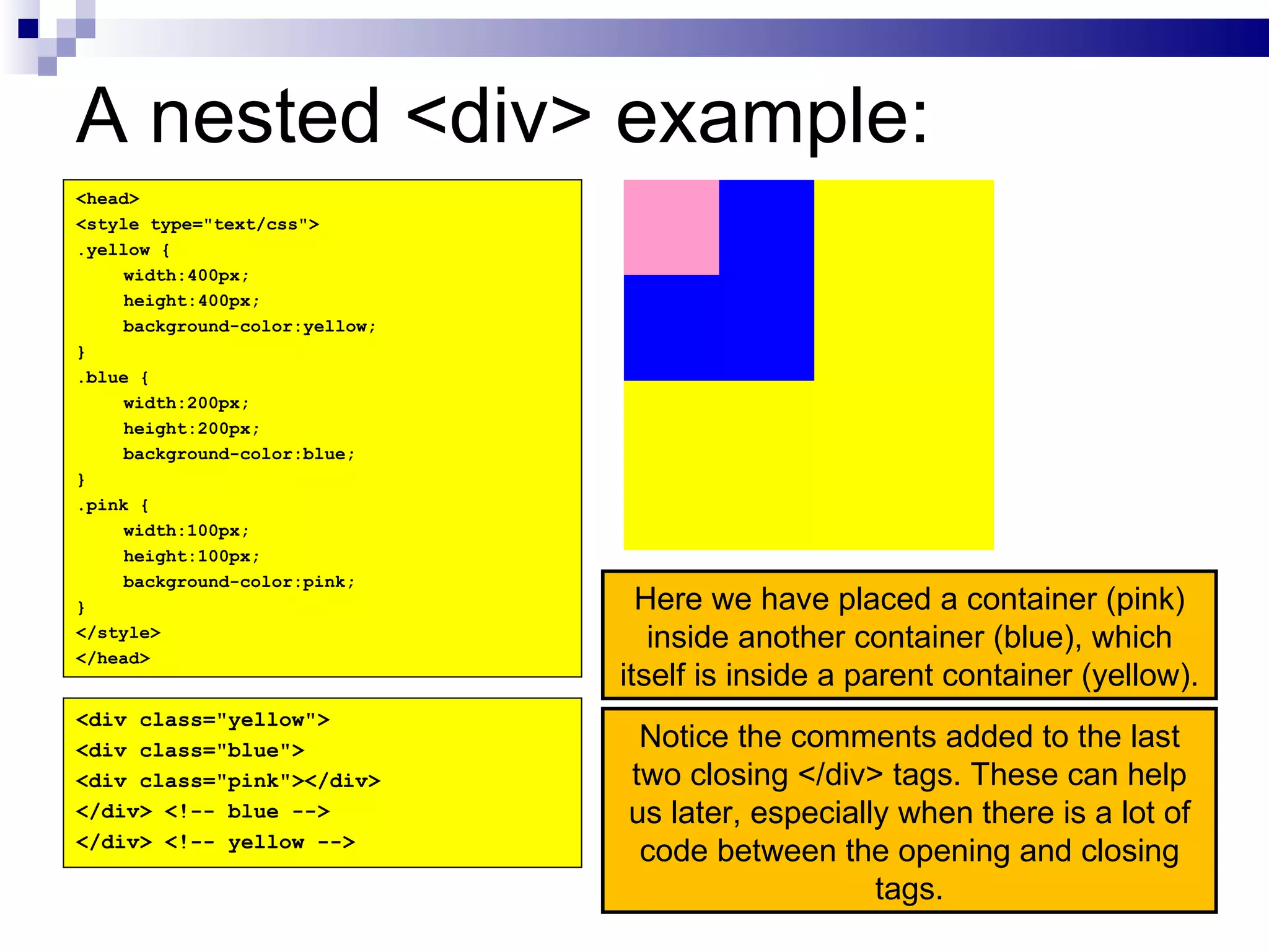 5.2 nesting and floating elements | PPT