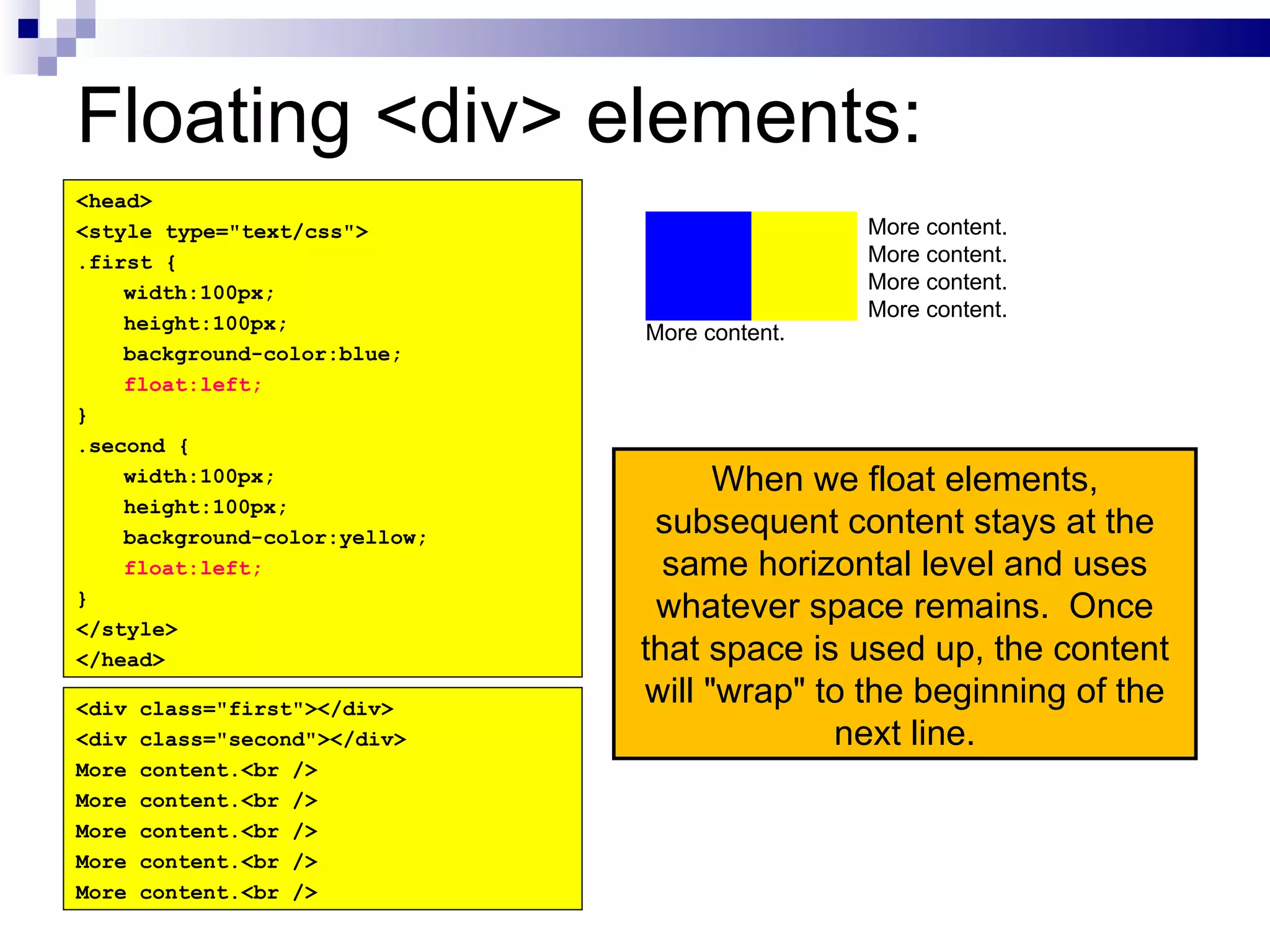 5.2 nesting and floating elements | PPT