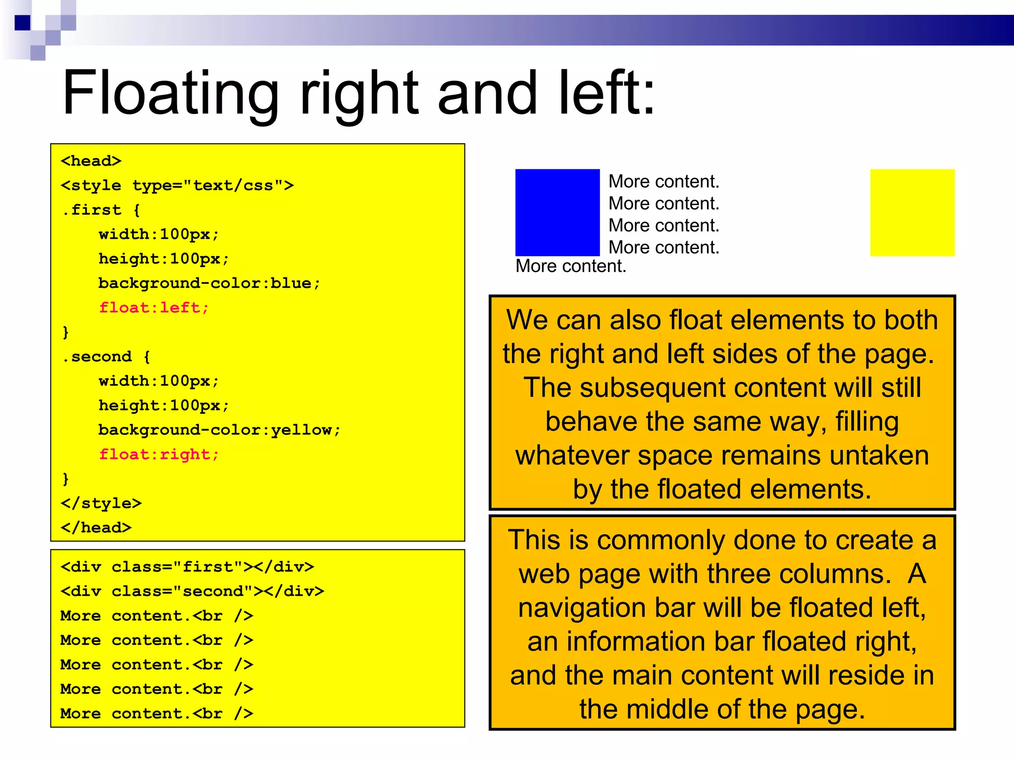 5.2 nesting and floating elements | PPT