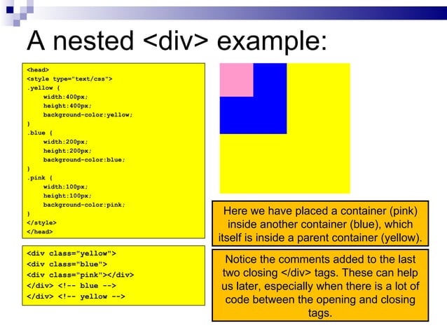 5.2 nesting and floating elements | PPT