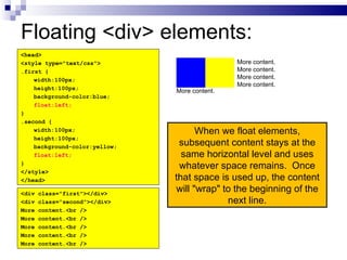 5.2 nesting and floating elements | PPT