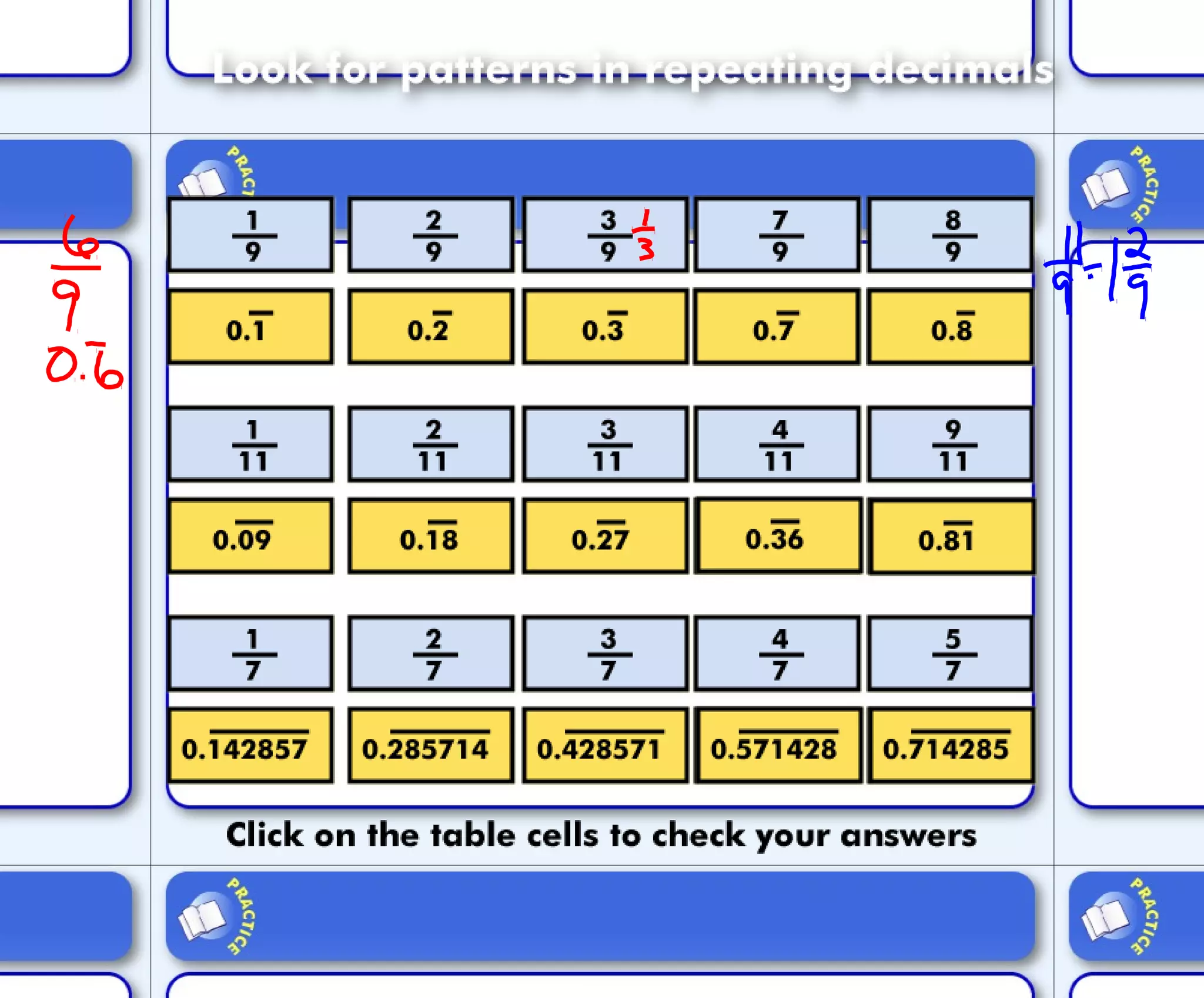 Changing fractions to decimals | PPT