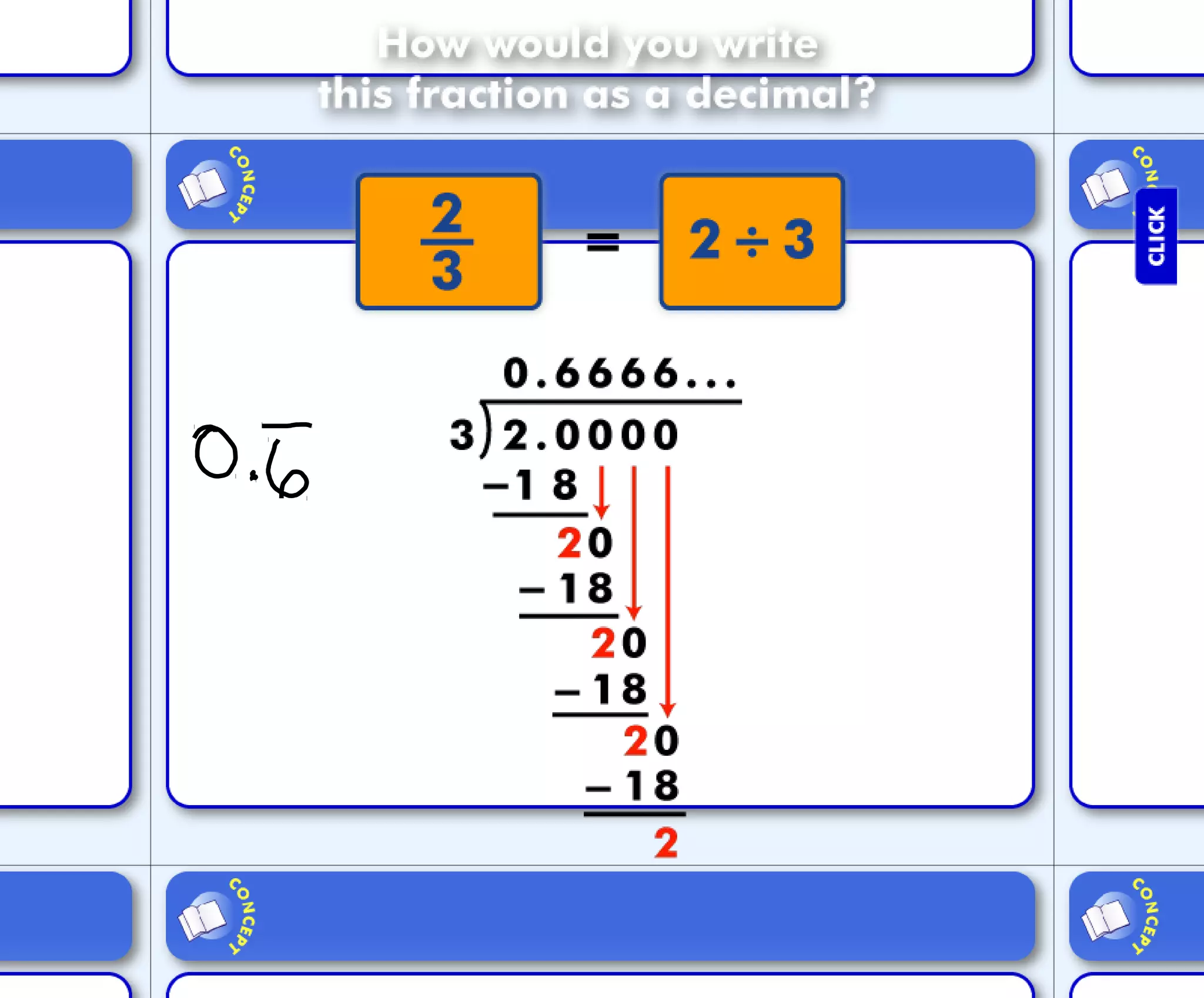 Changing fractions to decimals | PPT