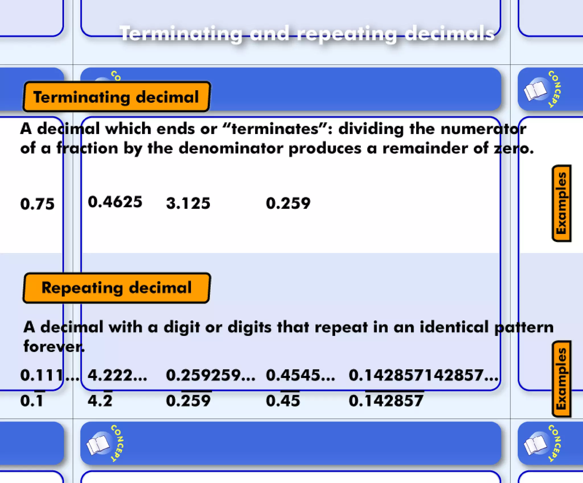Changing fractions to decimals | PPT