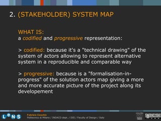5.2 (Other) System Design Tools | PPT