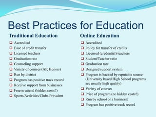 Online learning proposal | PPTX