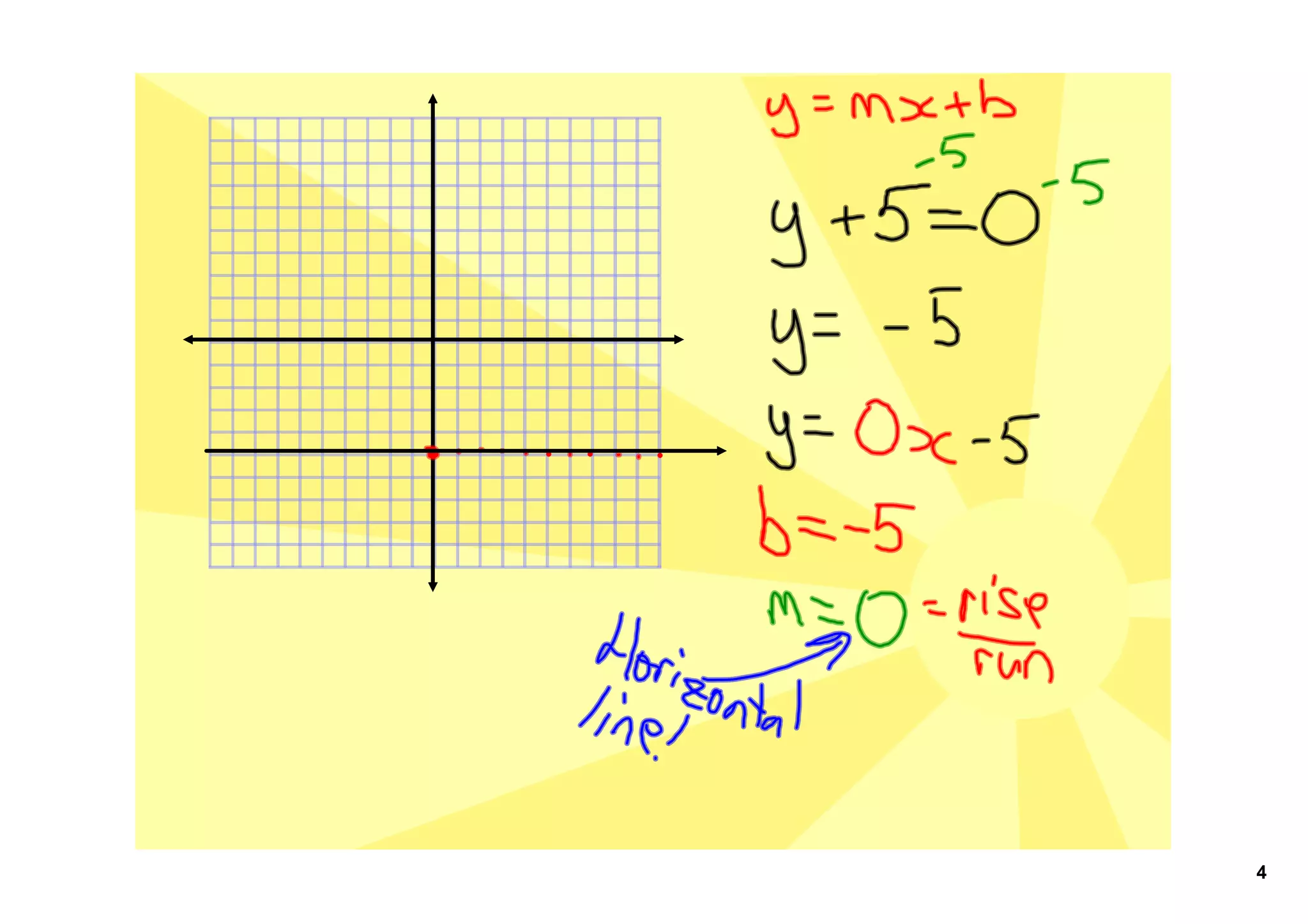 5 2 Simplifying Expressions With Rational Exponents | PDF