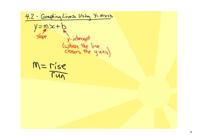 5 2 Simplifying Expressions With Rational Exponents | PPT