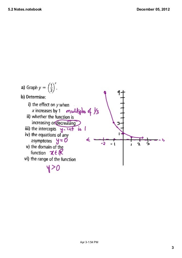 5.2 sketch graphs of exponential functions
