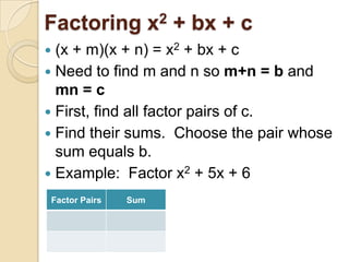 5.2 Solving Quadratic Equations by Factoring | PPTX