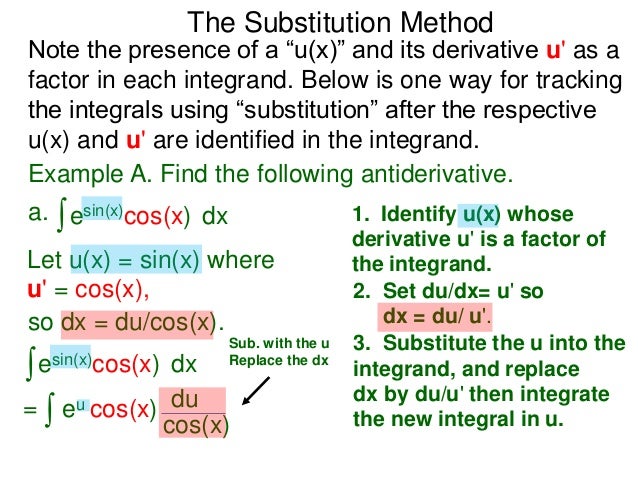 5.2 the substitution methods