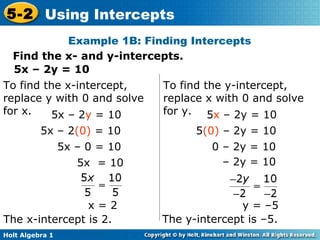 5.2 using intercepts | PPT