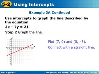 5.2 using intercepts | PPT