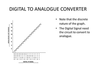 EASA PART-66 MODULE 5.3 : DATA CONVERSION | PPTX