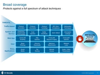 Tolly Report: Stopping Attacks You Can't See | PPT