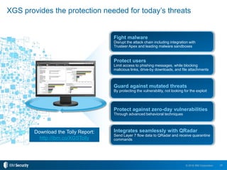 Tolly Report: Stopping Attacks You Can't See | PPT