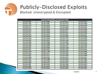 Tolly Report: Stopping Attacks You Can't See | PPT