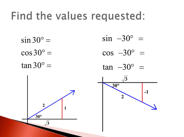5.3.3 props of trig functions | PPTX | Physics | Science