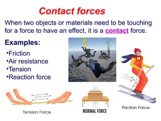 5-3-Slide-Show-Forces.pptx iteachly pptx | PPTX