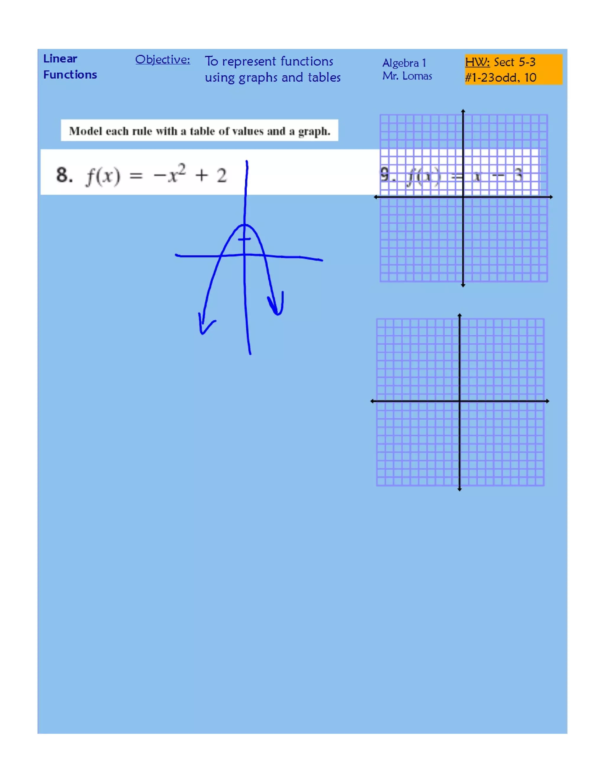 5 3 graphing using tables | PDF