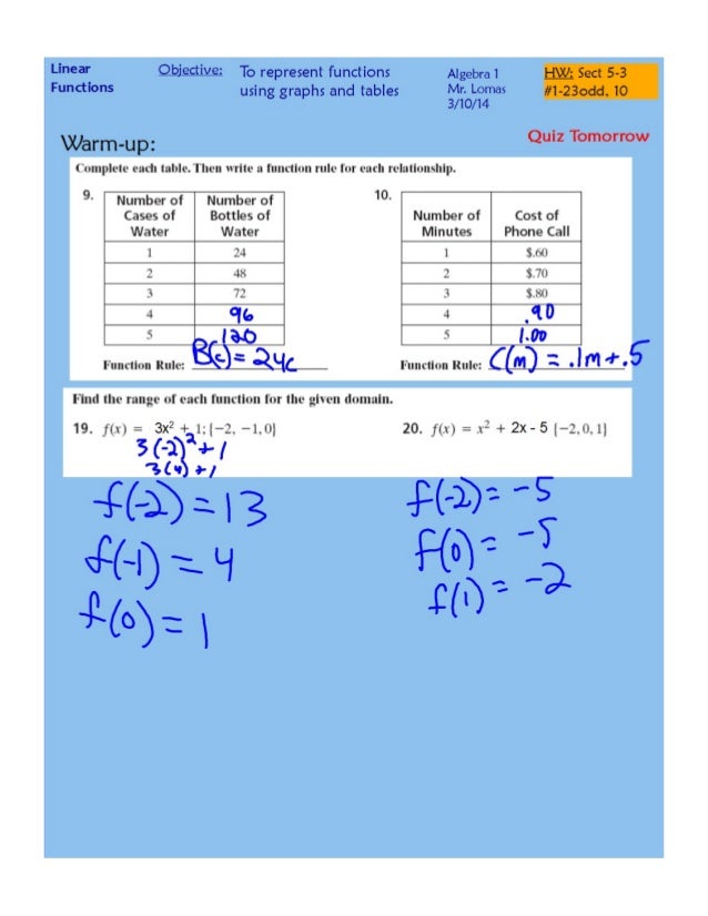 5 3 graphing using tables
