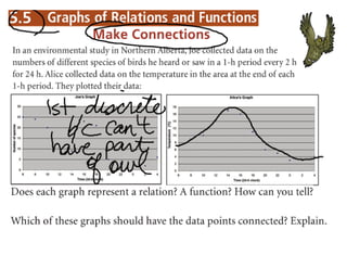 5.3 Interpret Graphs notes | PDF