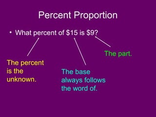 5 3 percent proportion | PPT