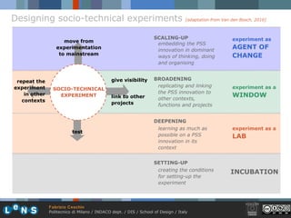 5.3 socio technical experiments visualisation tools ceschin | PPT