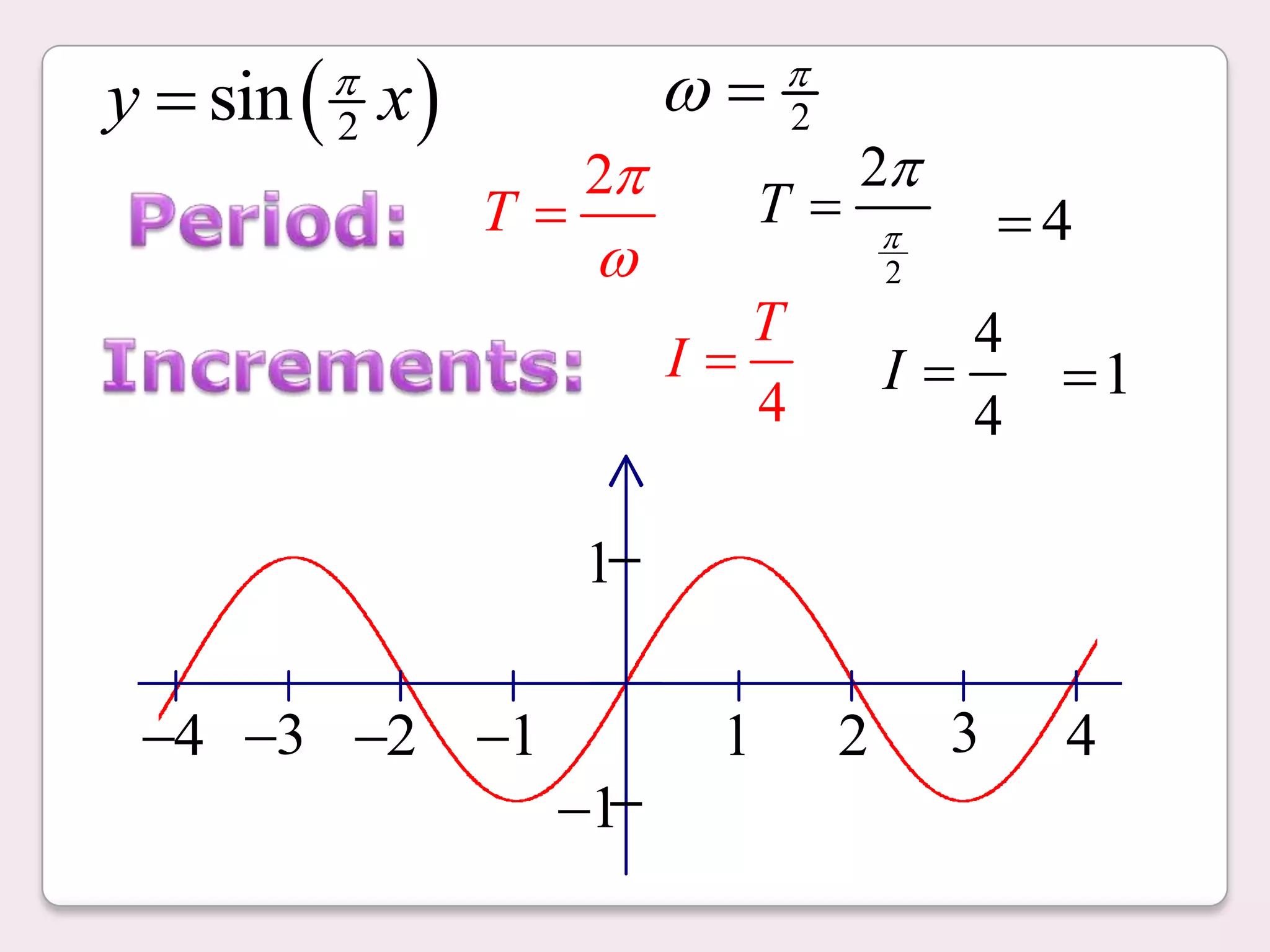 5.4.2 the graphs of sine and cosine | PPTX