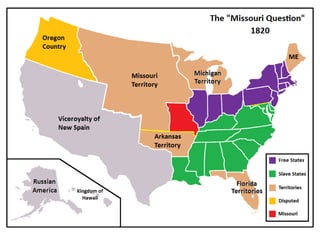 Sectionalism In The 1800s