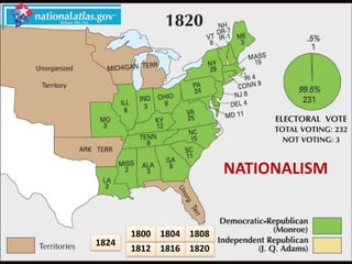 Nationalism And Sectionalism
