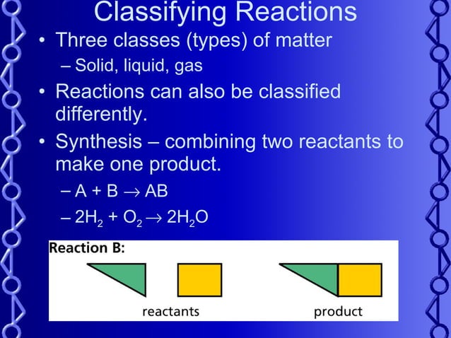 5-4 Classifying Reactions | PPT | Free Download