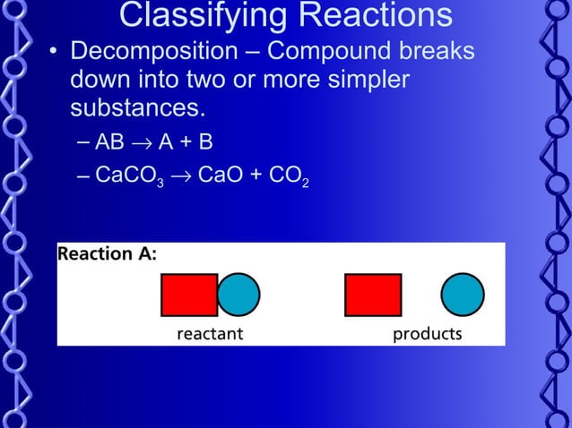 5-4 Classifying Reactions | PPT