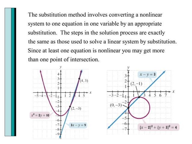 5 4 Sys Of Nonlinear Equations | PPT