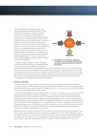 Interset-advanced threat detection wp | PDF