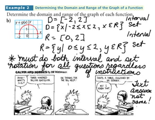 5.5 domain and range notes | PPT