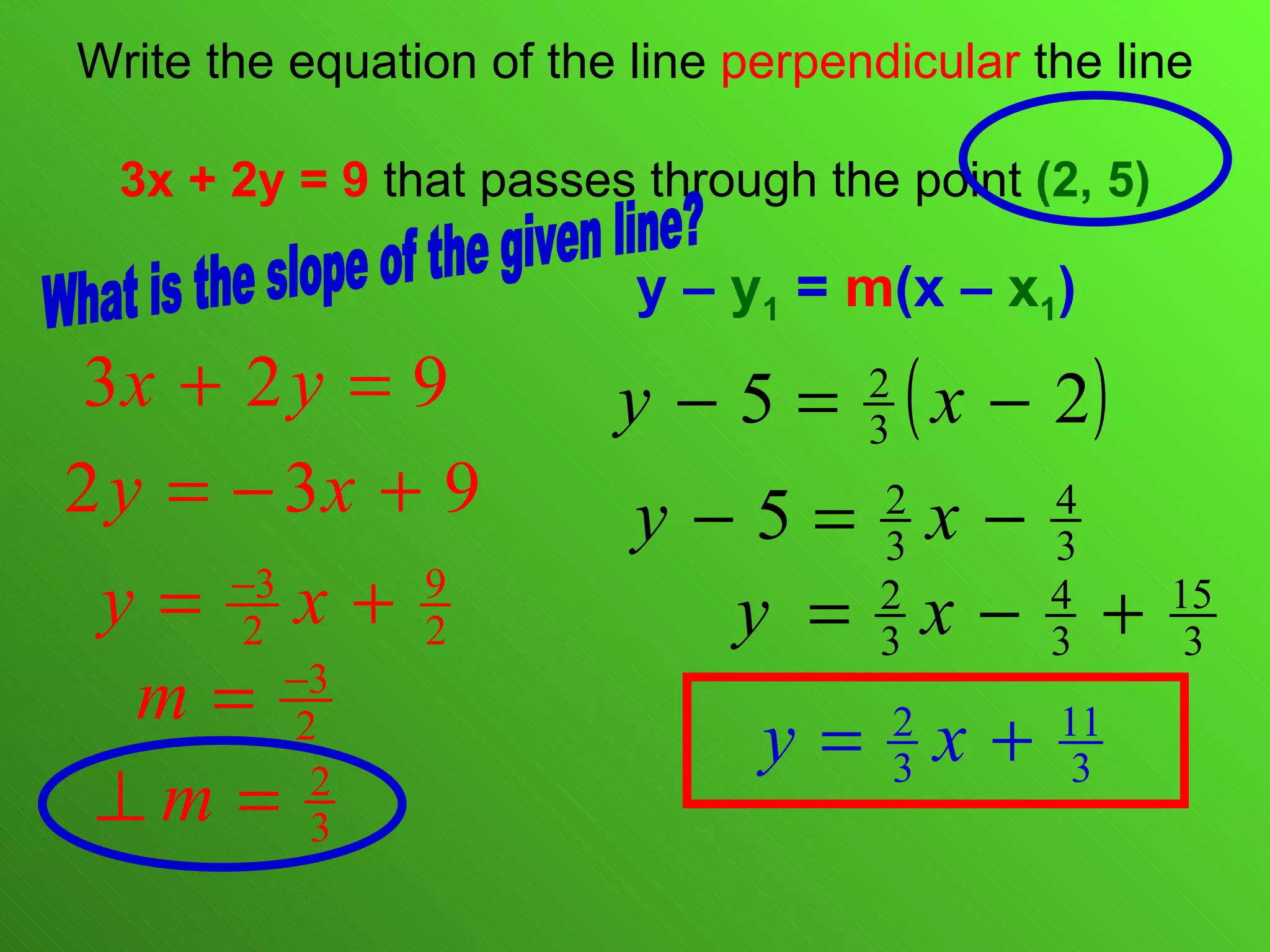 5.5 Linear Equations Point Slope Form | PPT
