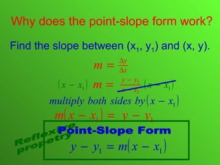5.5 Linear Equations Point Slope Form | PPT