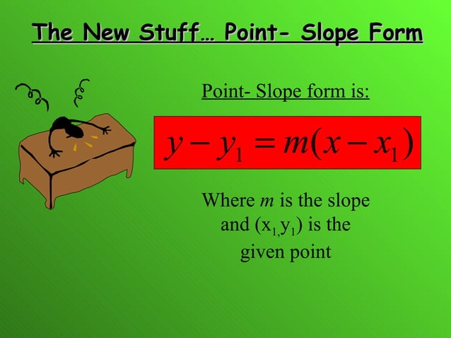 5.5 Linear Equations Point Slope Form | PPT