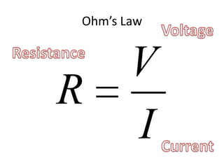 5.5 ohms law | PPTX