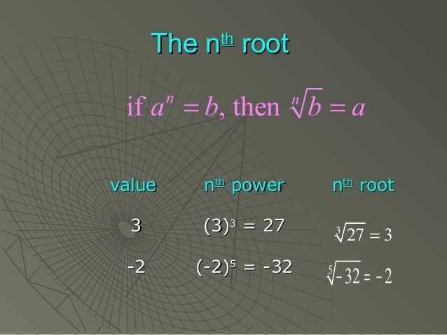 5.5 roots of real numbers