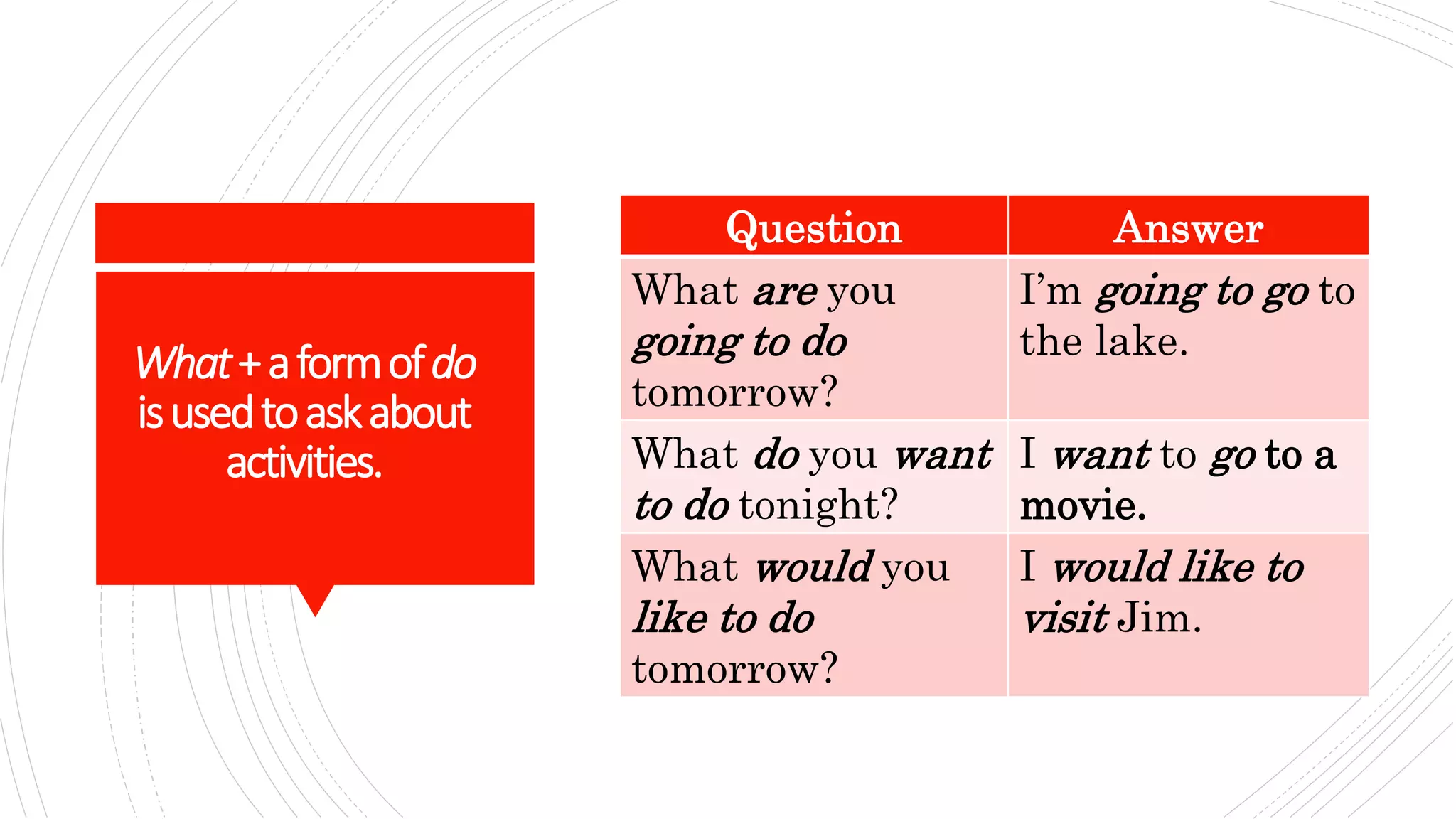5 5 using what + a form of do | PPTX