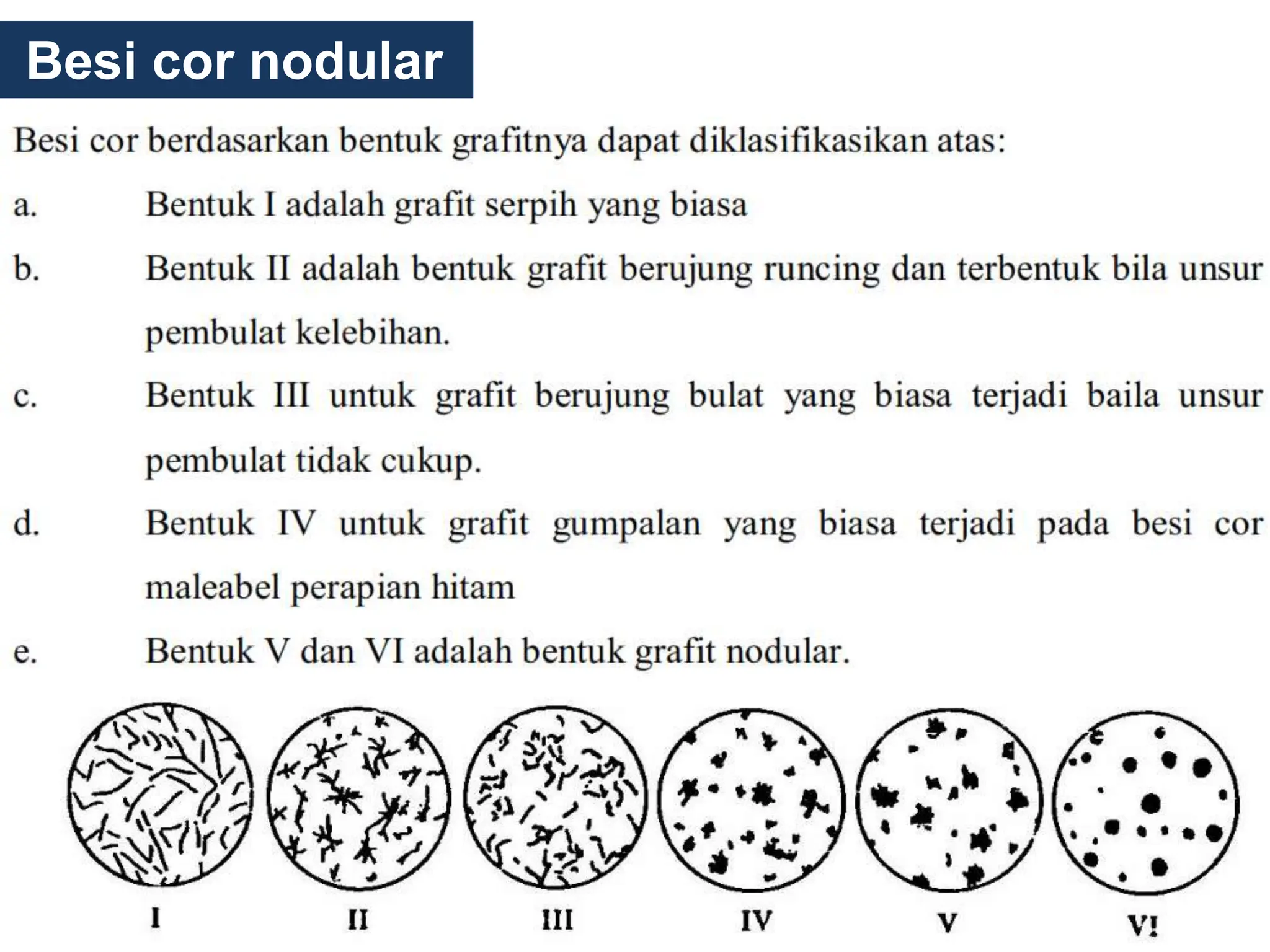 Presentasi materi pengetahuan bahan teknik besi dan paduanya | PPTX