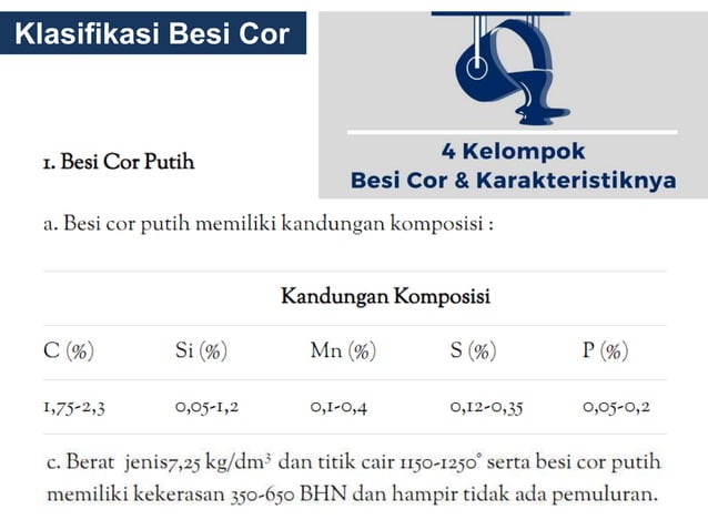 Presentasi materi pengetahuan bahan teknik besi dan paduanya | PPTX